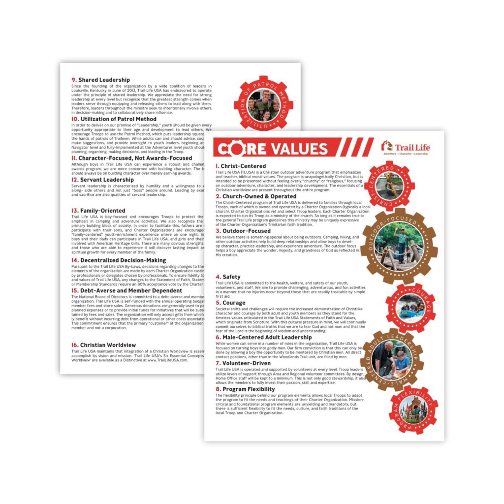 Booth-in-a-Box Build Your Own - 8-Foot - Trail Life USA Store