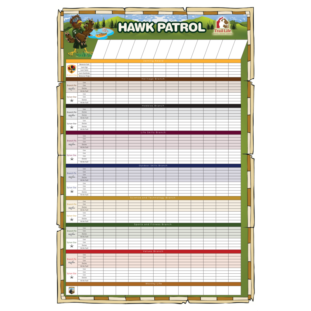 Woodlands Trail Patrol Tracking Chart Set - Trail Life USA Store