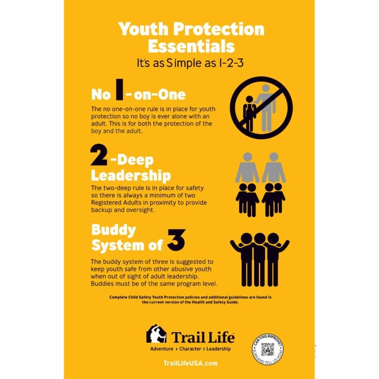 1-2-3 of Youth Protection Poster - Trail Life USA Store